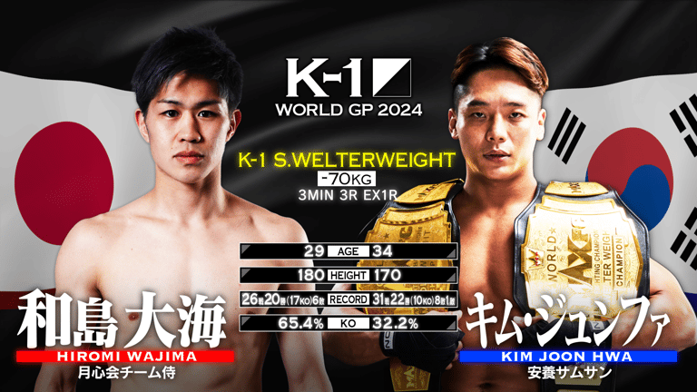 K-1 WORLD GP 2024 | 新しい未来のテレビ | ABEMA