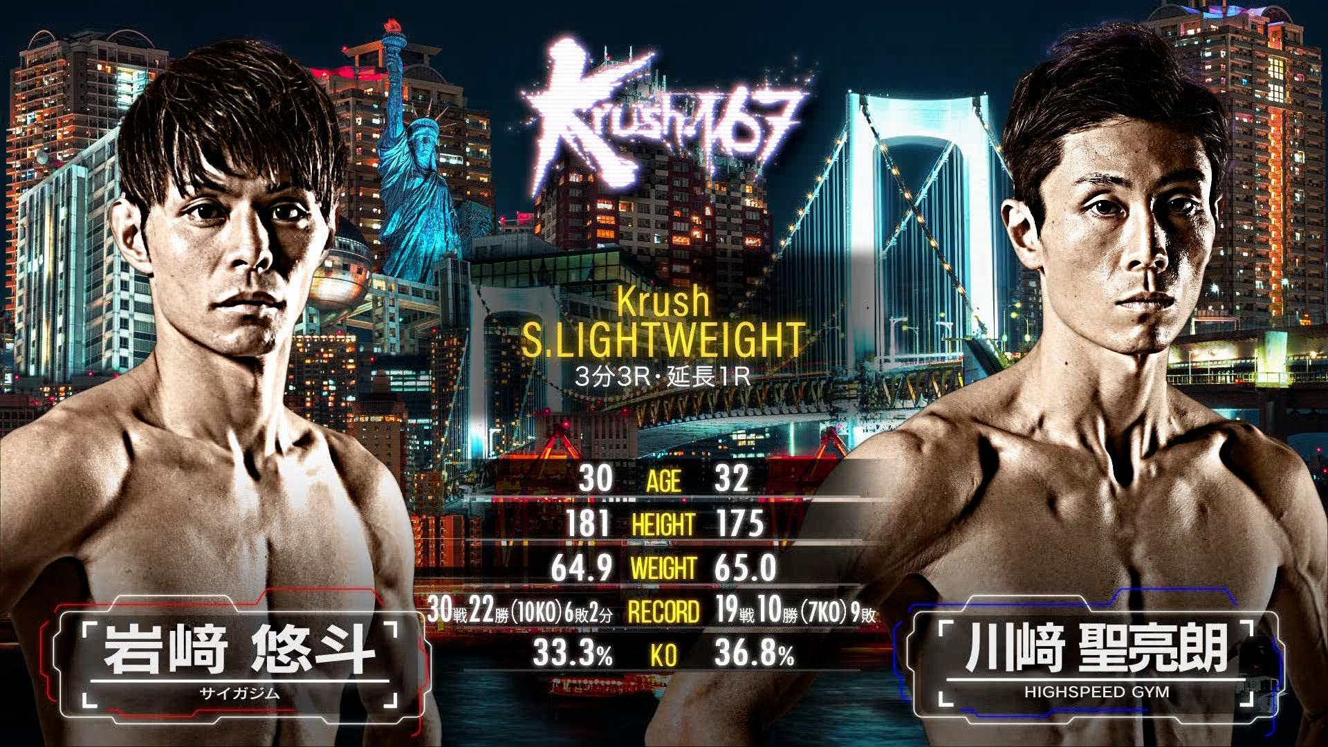Krush 2024 - 11.16 Krush.167 - 第5試合/Krushスーパー・ライト級/岩﨑 悠斗 vs 川﨑 聖亮朗 (格闘) | 無料動画・見逃し配信を見るなら | ABEMA
