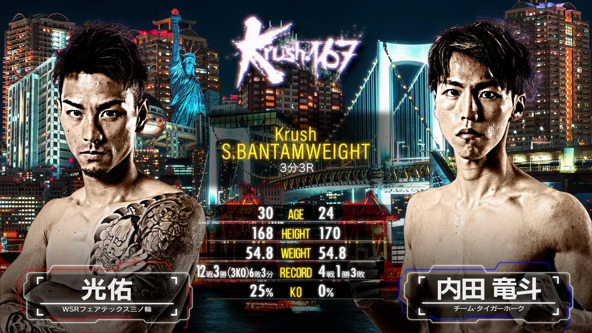 Krush 2024 - 11.16 Krush.167 - プレリミナリーファイト第2試合/Krushスーパー・バンタム級/ 光佑 vs 内田 竜斗 (格闘) | 無料動画・見逃し配信を見る ...