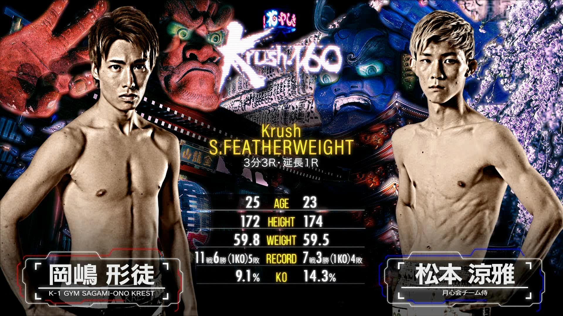 Krush 2024 - 4.28 Krush.160 - 第4試合/Krushスーパー・フェザー級 岡嶋 形徒 vs 松本 涼雅 (格闘) | 無料動画・見逃し配信を見るなら | ABEMA