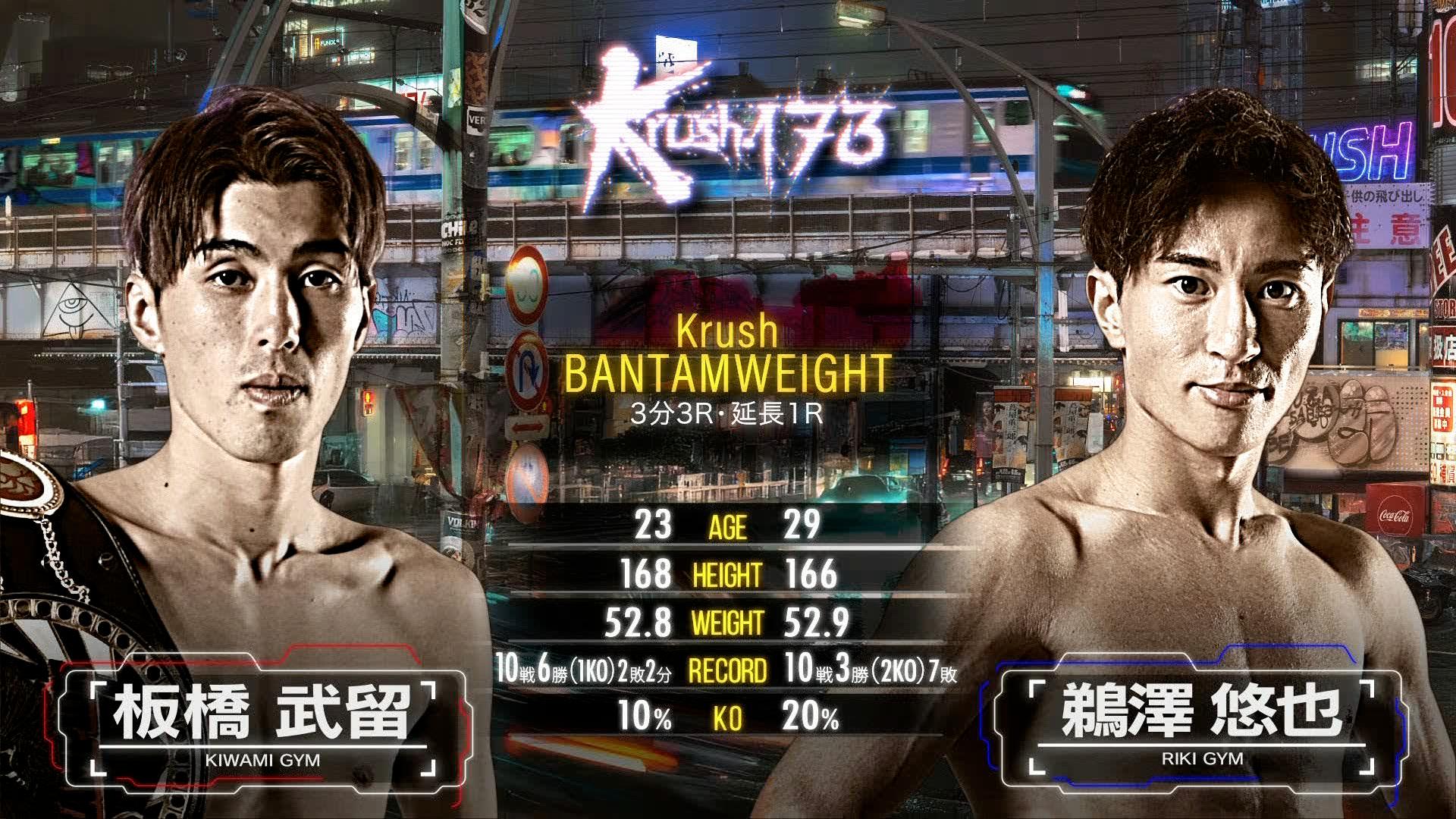 Krush 2025 - 4.29 - 第3試合 Krushバンタム級 板橋 武留 vs 鵜澤 悠也 (格闘) | 無料動画・見逃し配信を見るなら | ABEMA