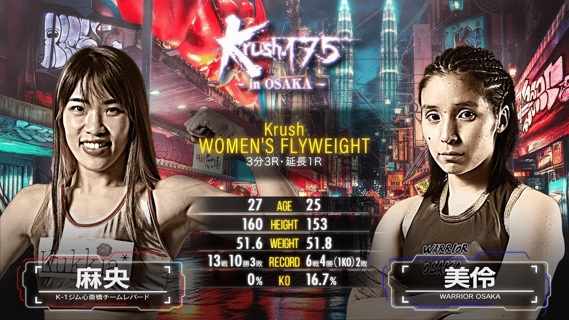 Krush 2025 - 5.18 - 第3試合 Krush女子フライ級 麻央 vs 美伶 (格闘) | 無料動画・見逃し配信を見るなら | ABEMA