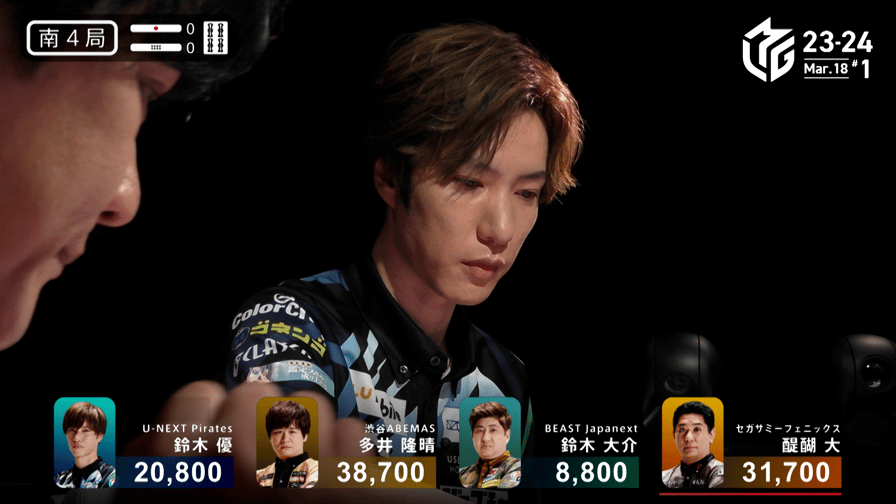 Mリーグ - ベストコレクション - 鈴木優:3/18 1G 南4 激化するMVP争い!明暗ハッキリ分かれたオーラス (麻雀) | 無料動画・見逃し配信を見るなら | ABEMA