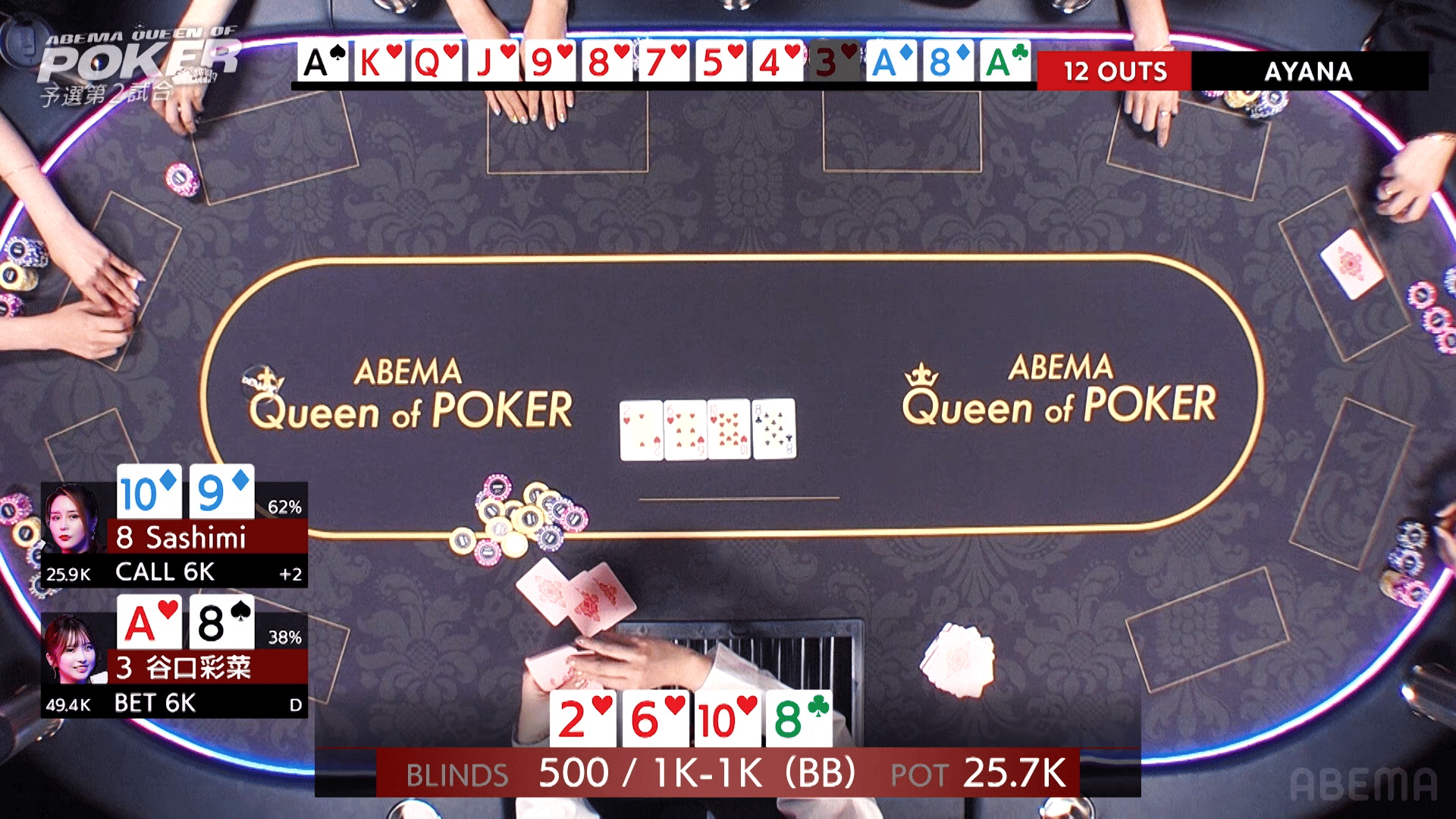 #3 トップヒットvsフラッシュドロー！シビれる結果は？！ - ABEMA Queen Of Poker - シーズン1 (バラエティ) | 無料動画・見逃し配信を見るなら | ABEMA
