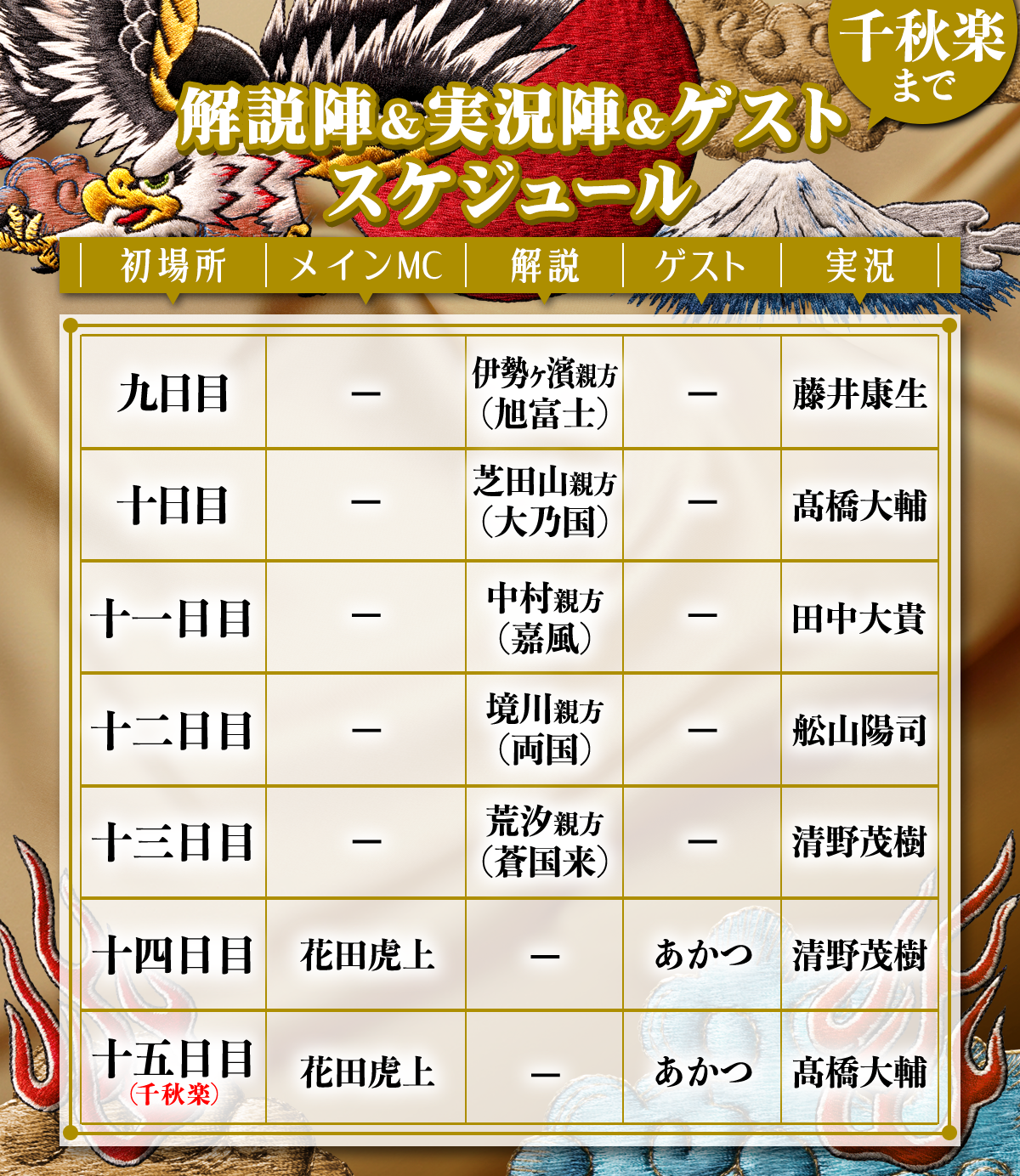 ABEMA 大相撲初場所（一月場所）情報 解説者も紹介